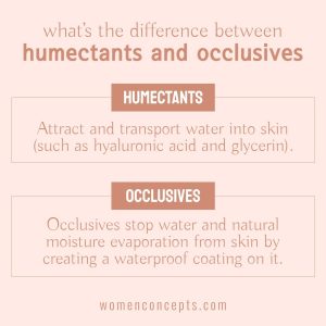 Emollients vs. Humectants vs. Occlusives: How Each Moisturizer Works