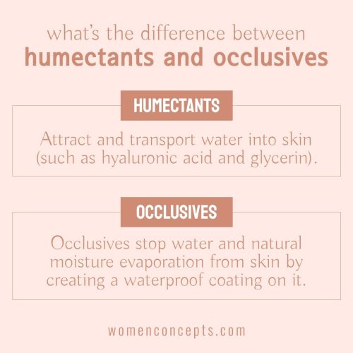 Emollients vs. Humectants vs. Occlusives: How Each Moisturizer Works