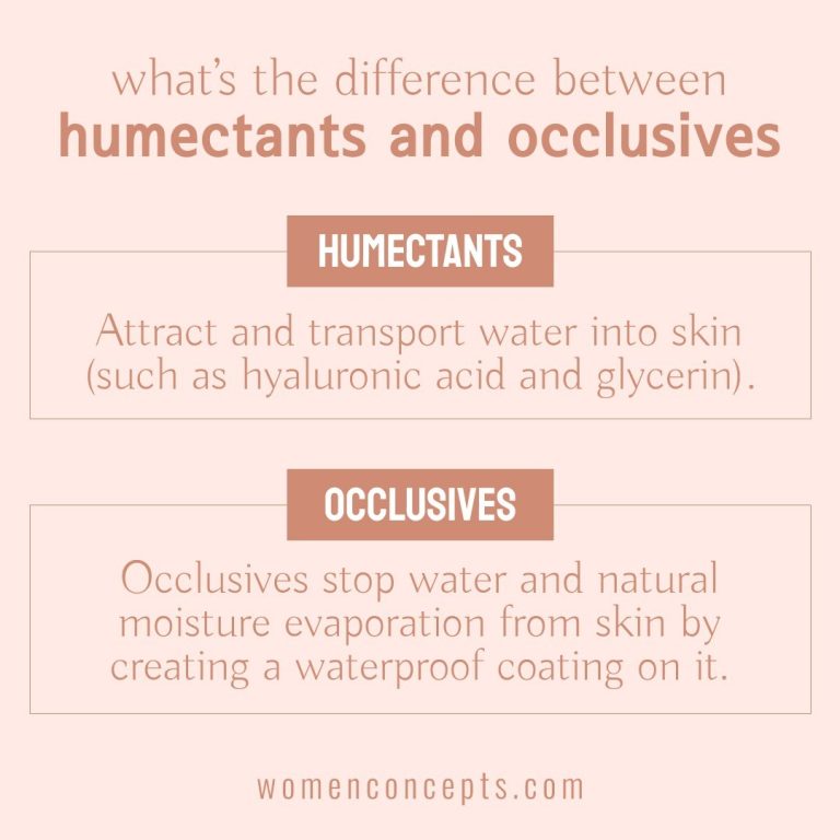 Emollients vs. Humectants vs. Occlusives: How Each Moisturizer Works